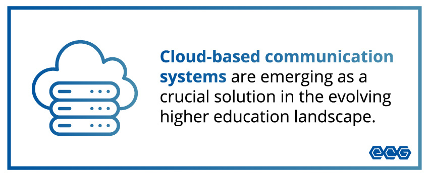 New Faculty Preferences and the University Communications Evolution