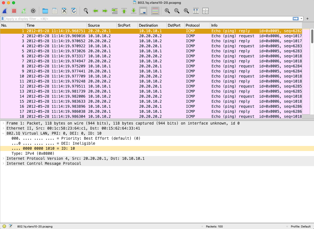 VLAN Tagging - The Definitive Guide for Critical Infrastructure